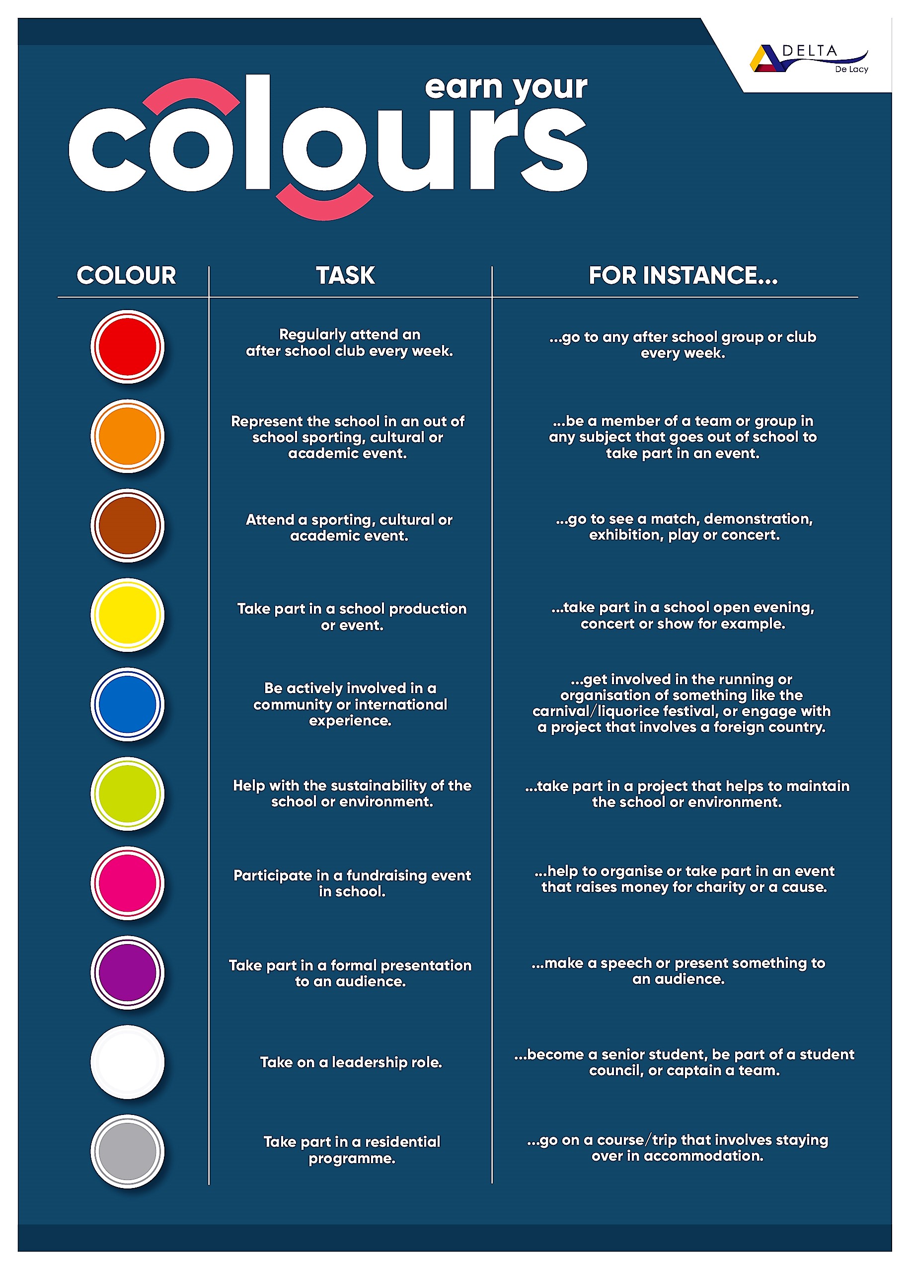 Trust Promise - De Lacy Academy