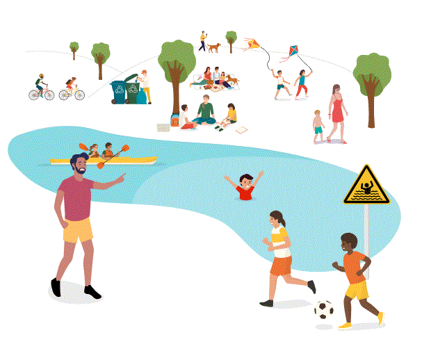 Water Safety Information - De Lacy Academy